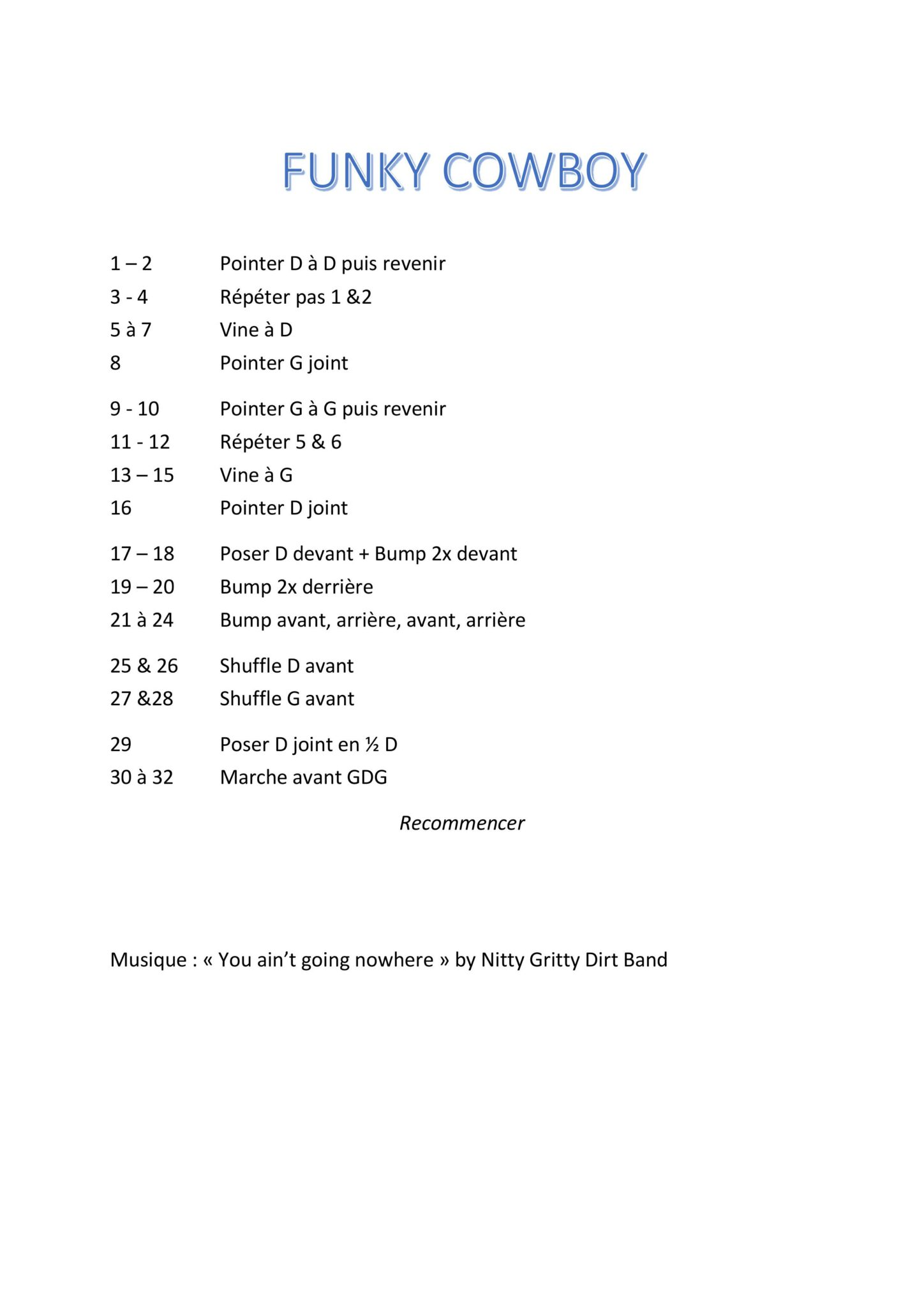 Funky Cowboy - Cervelle de Country